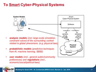 Modeling for Smart Cyber-Physical Systems (Jan 26th, 2016) | PPT
