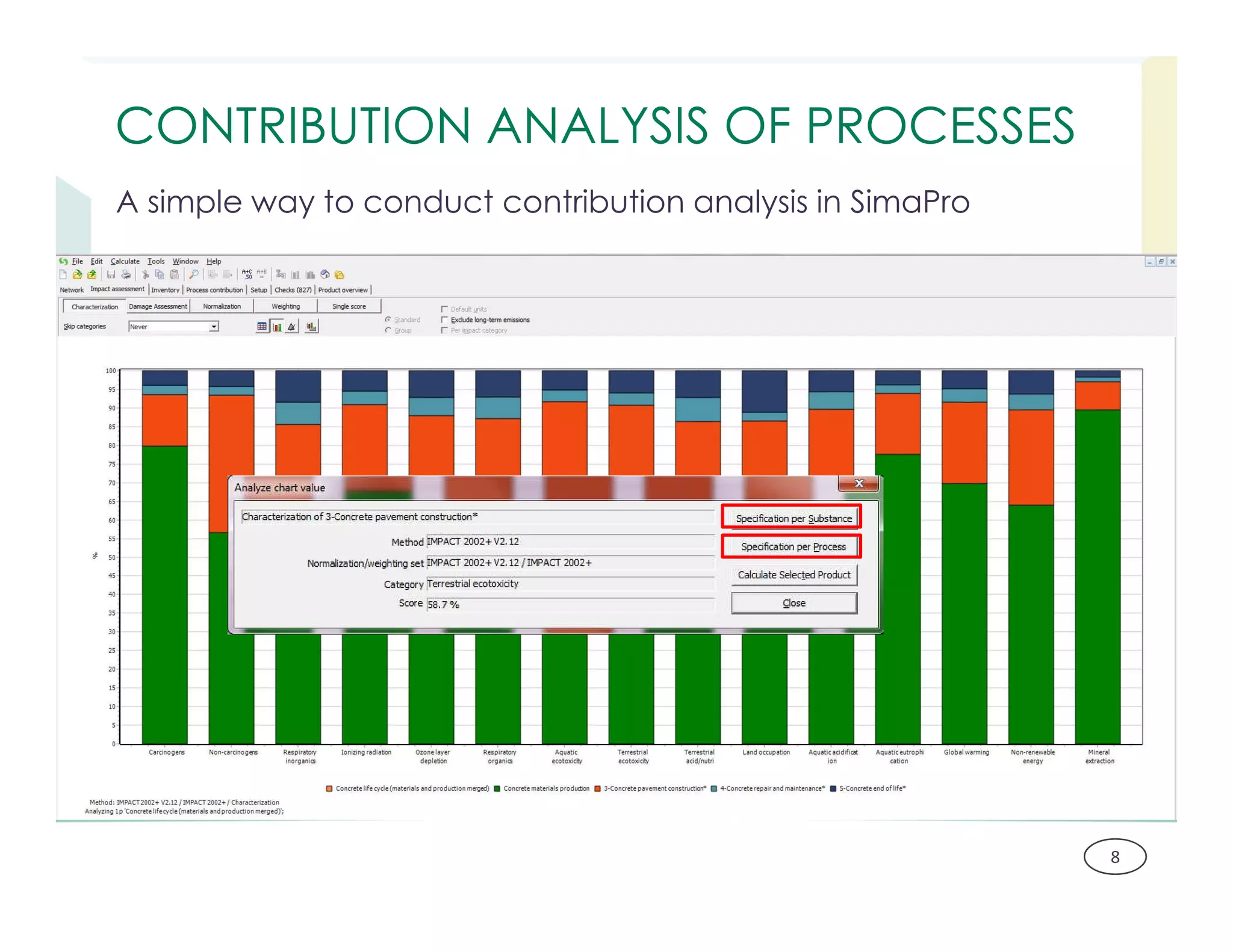 A discussion on contribution and uncertainty analysis in life cycle assessment (LCA) by SimaPro ...