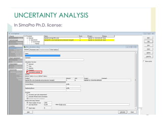 A discussion on contribution and uncertainty analysis in life cycle assessment (LCA) by SimaPro ...