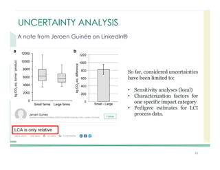 A discussion on contribution and uncertainty analysis in life cycle assessment (LCA) by SimaPro ...