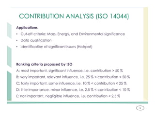 A discussion on contribution and uncertainty analysis in life cycle ...