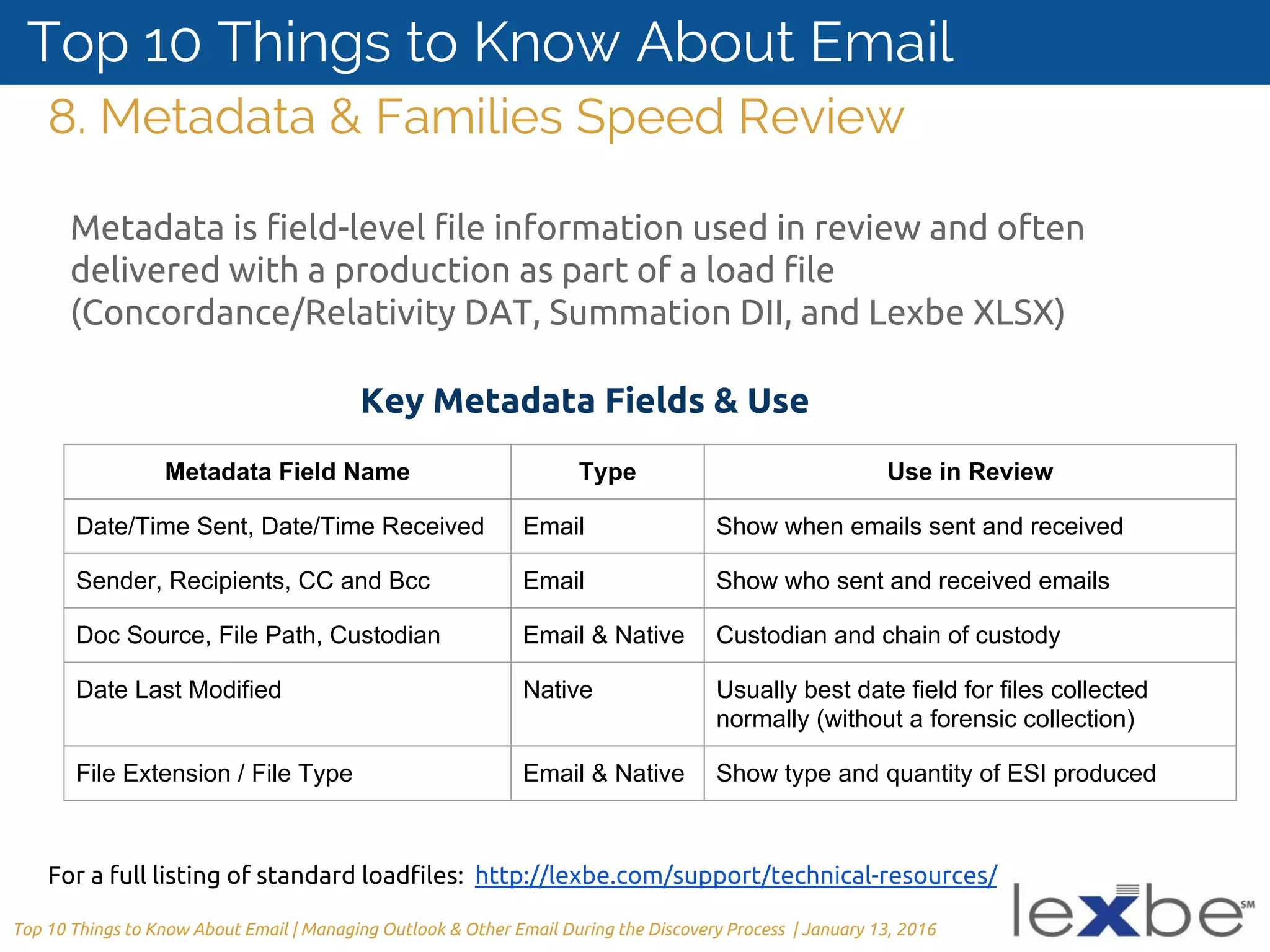 Top 10 Things Every Litigator Should Know about Handling Email in e-Discovery | PDF