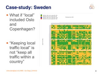 Countries, IXPs and RIPE Atlas | PPT