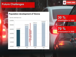 Managing Viennas Tram and Metro Network | PPT