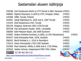 2016 02-24-pirttivaara marja-vammala | PPT