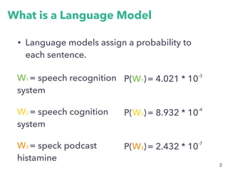 [Paper Introduction] Efficient Lattice Rescoring Using Recurrent Neural Network Language Models ...