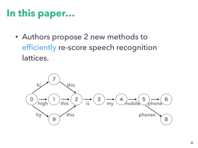 Paper Introduction Efficient Lattice Rescoring Using Recurrent Neural Network Language Models