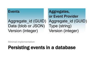 Persistence that tells the truth: event sourcing | PPT