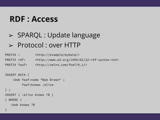2016-02 Graphs - PG+RDF | PDF | Databases | Computer Software and Applications