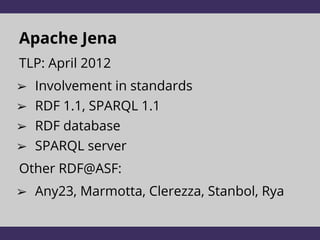 2016-02 Graphs - PG+RDF | PDF | Databases | Computer Software and Applications