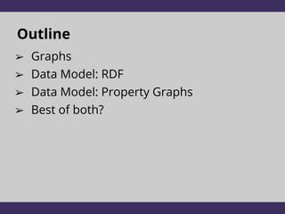 2016-02 Graphs - PG+RDF | PDF | Databases | Computer Software and Applications