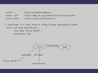 2016-02 Graphs - PG+RDF | PDF | Databases | Computer Software and ...