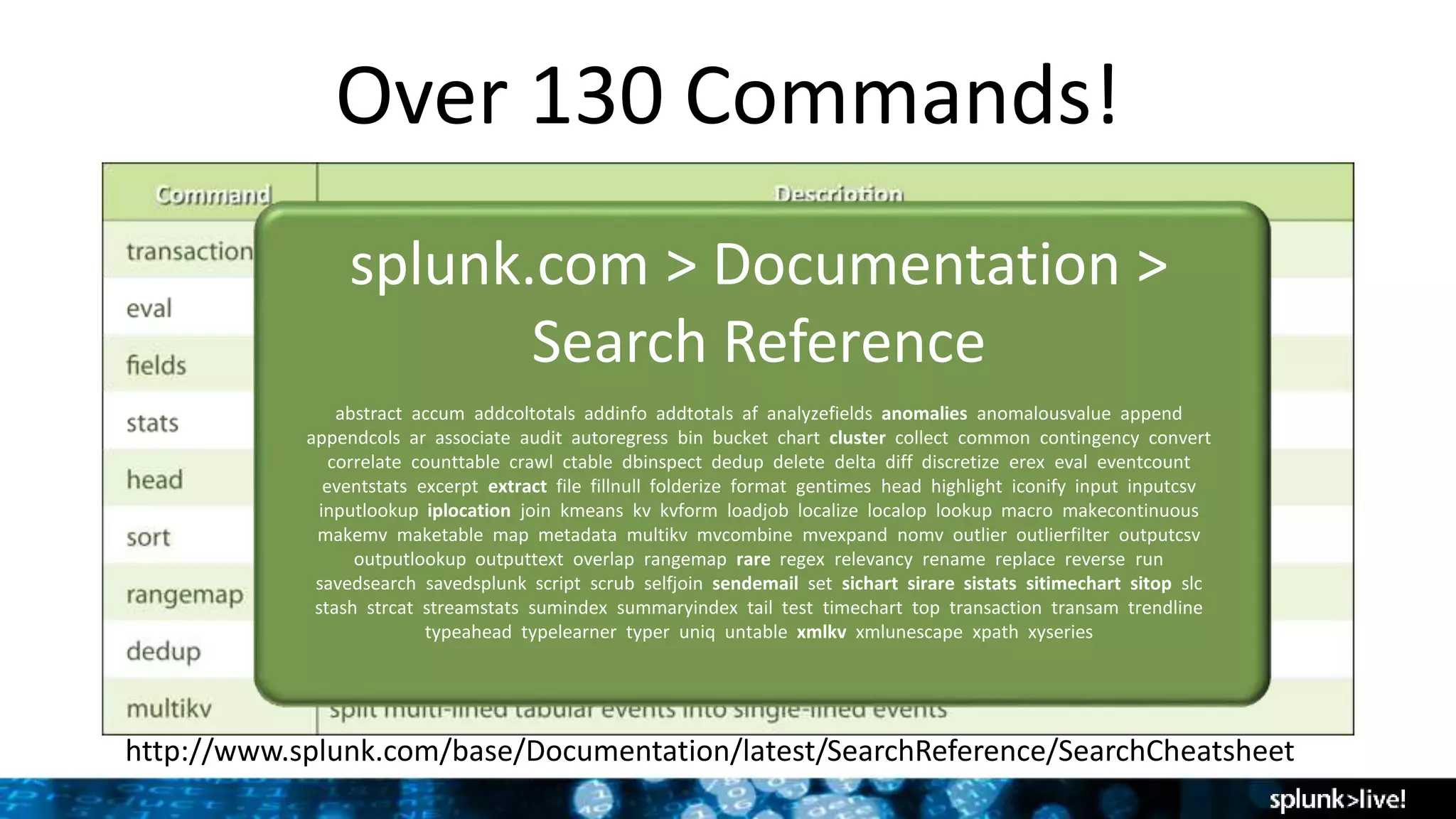Getting started with Splunk | PPTX