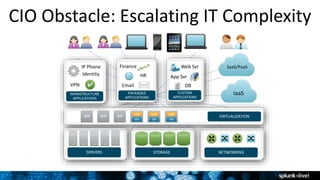 Splunk for IT Operations Breakout Session | PPTX | Operating Systems | Computer Software and ...