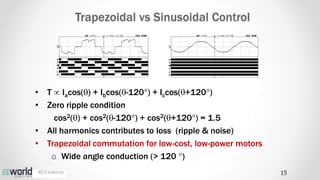 Advanced Motor Control Technologies – Part 1 | PPTX | Radio Control ...