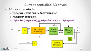 Advanced Motor Control Technologies – Part 1 | PPTX | Radio Control ...