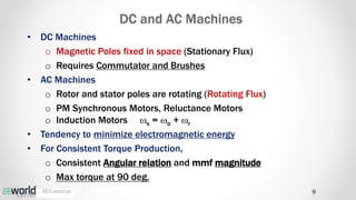 Advanced Motor Control Technologies – Part 1 | PPTX | Radio Control ...