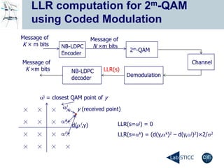 2016 03-03 marchand | PDF