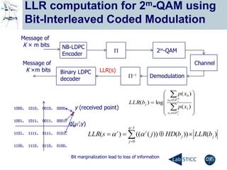 2016 03-03 marchand | PDF