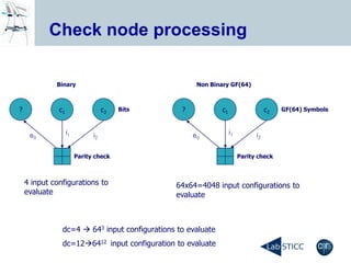 2016 03-03 marchand | PDF