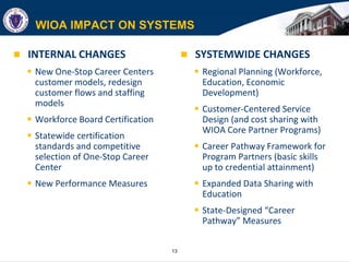 Statewide Workforce Planning Update | PPTX