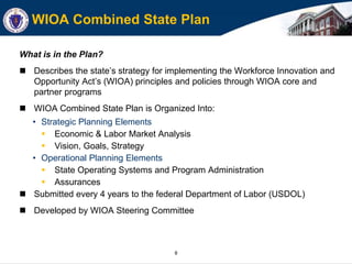 Statewide Workforce Planning Update | PPTX