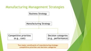 Establishing manufacturing management strategies | PDF