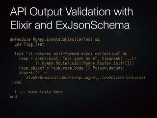 JSON Schema: Your API's Secret Weapon | PPT