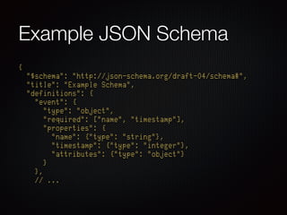 JSON Schema: Your API's Secret Weapon | PPT