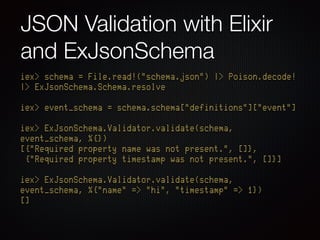 JSON Schema: Your API's Secret Weapon | PPT