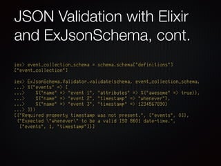 JSON Schema: Your API's Secret Weapon | PPT