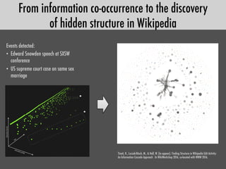 The Web Science MacroScope: Mixed-methods Approach for Understanding Web Activity | PPT