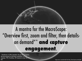 The Web Science MacroScope: Mixed-methods Approach for Understanding Web Activity | PPT