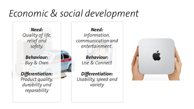 Digitalization - How to build a killer ecosystem by aligning customer ...