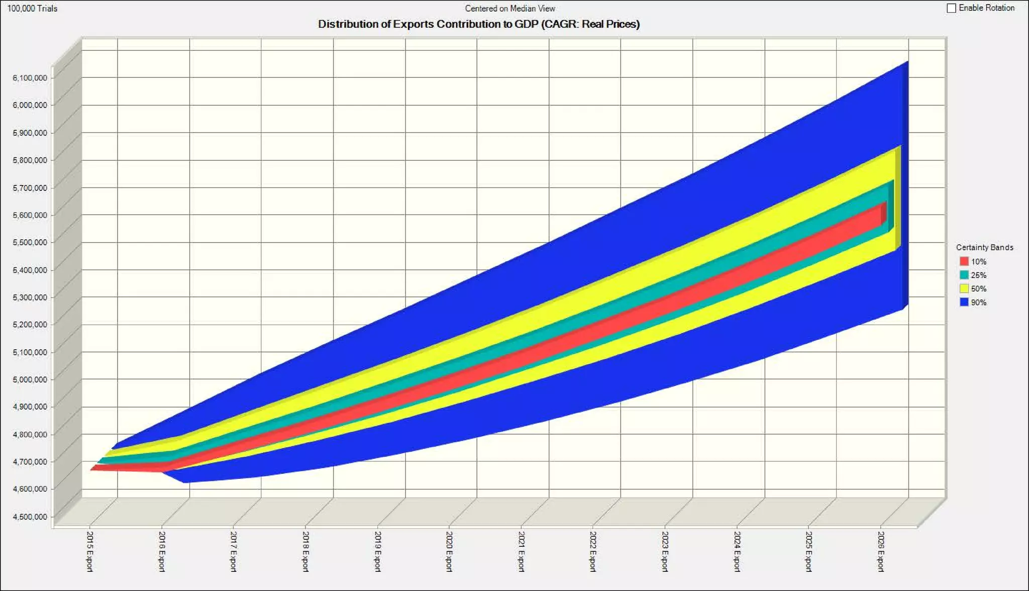 2016 03-18 sample-graphics | PDF