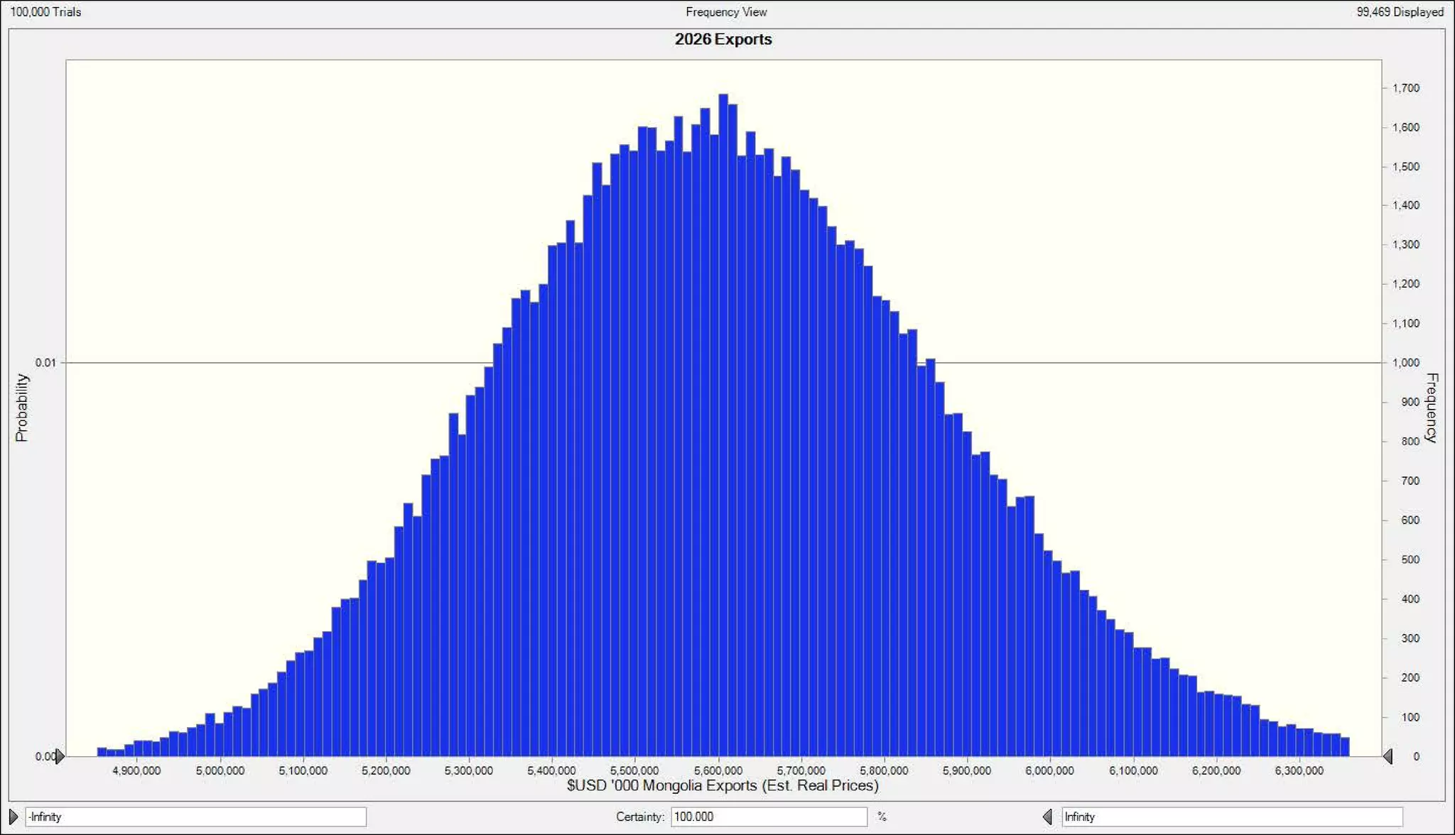 2016 03-18 sample-graphics | PDF