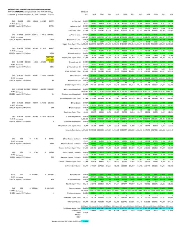 2016 03-18 sample-graphics | PDF