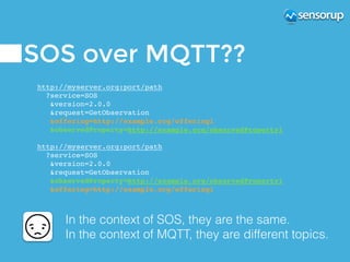 Comparison between OGC Sensor Observation Service and SensorThings API ...