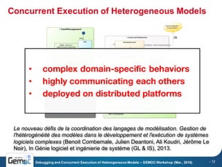 A Tool-Supported Approach for Omniscient Debugging and Concurrent ...