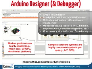 A Tool-Supported Approach for Omniscient Debugging and Concurrent Execution of Heterogeneous ...