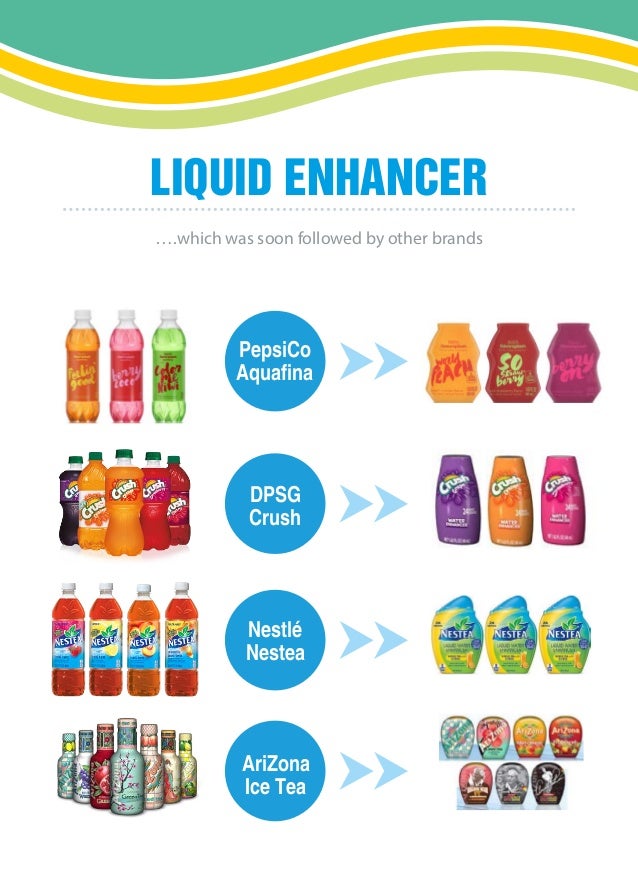 Liquid Enhancer - Beverage Makeover