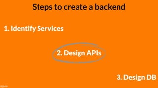 Designing REST API | PDF