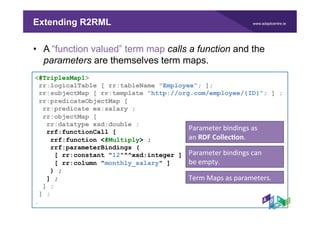 R2RML-F: Towards Sharing and Executing Domain Logic in R2RML Mappings | PDF | Web Development ...