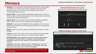 Cloud Resilience with Open Stack | PPT