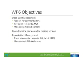 WP6 – Open Calls and Project Exploitation Management | PPT