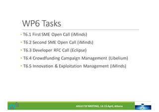 WP6 – Open Calls and Project Exploitation Management | PPT