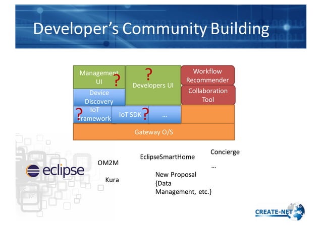 Introduction to the AGILE project: open source modular gateway for the IoT (Charalampos Doukas ...