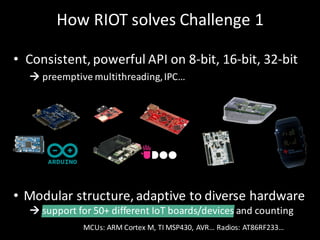RIOT and the evolution of operating systems for IoT devices (Emmanuel ...
