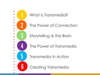 Psychology of Transmedia | PDF