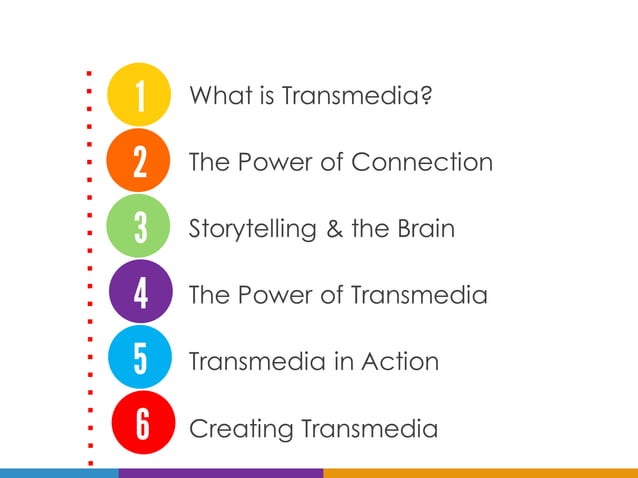 Psychology of Transmedia | PPT